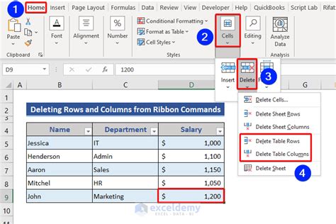 Can You Insert And Delete Rows In A Pivot Table Brokeasshome