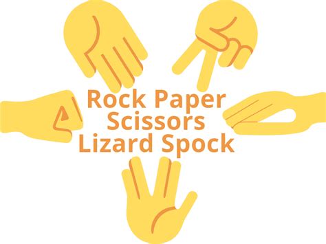 Sheldon Cooper Rock Paper Scissors Lizard Spock