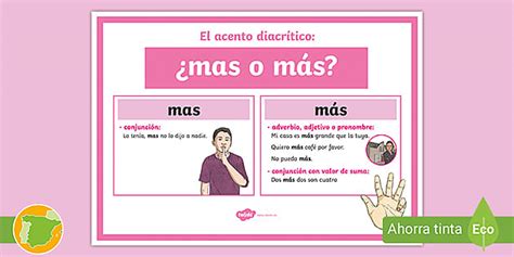 Póster El acento diacrítico mas o más Twinkl