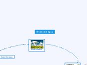 El Ciclo Del Agua Mind Map
