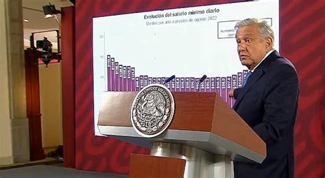 Aumento considerable al salario mínimo por consenso AMLO