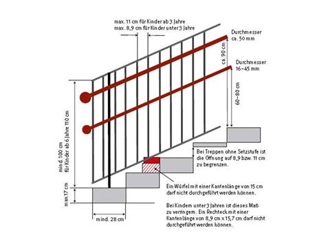 DIN 18040 1 Treppen