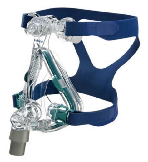CPAPCentral ResMed Mirage Quattro Full Face CPAP Mask With Headgear