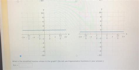 solved use graphing calculator to graph two periods of the
