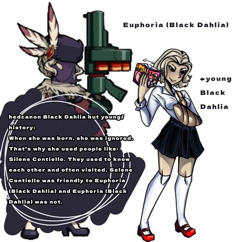 ENG Black Dahlia черный георгин skullgirls Hedcanon Black Dahlia but