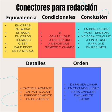 Qué son los conectores para redacción y cuáles hay