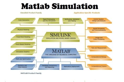 introduction and basics of matlab programming techsparks