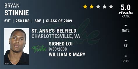 Bryan Stinnie 2009 Strongside Defensive End William Mary