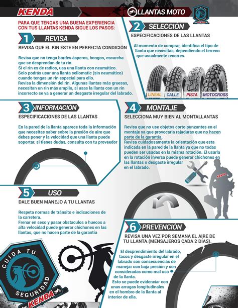 Cuidado Y Buen Manejo De Las Llantas LEN IMPORTACIONES