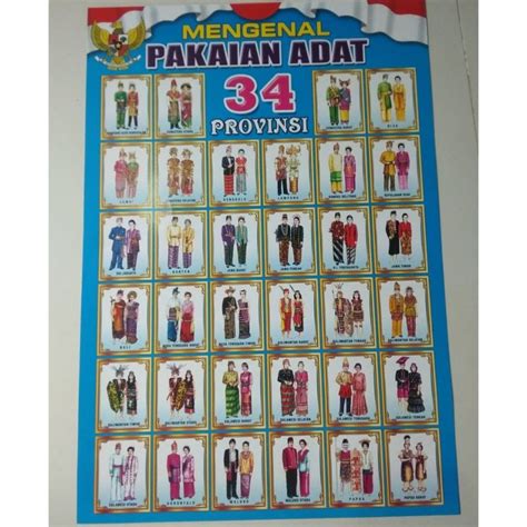 Jual Poster Pakaian Adat 34 Provinsi Shopee Indonesia