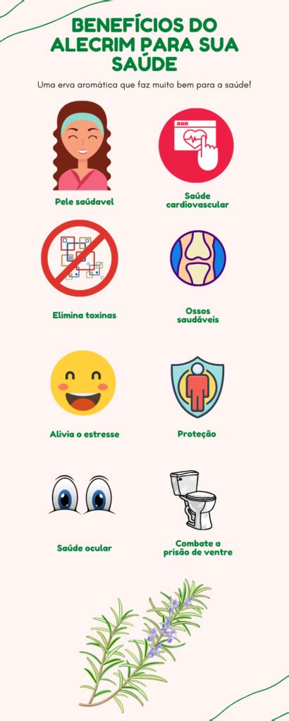 Quais são os benefícios do alecrim
