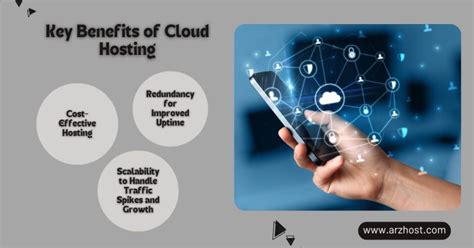 Step By Step Guide How To Fix Upstream Request Timeout