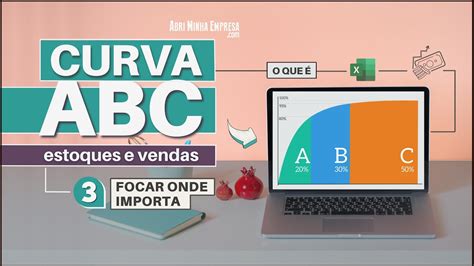 CURVA ABC O Que É e 03 Passos Práticos para Aplicar na sua Empresa