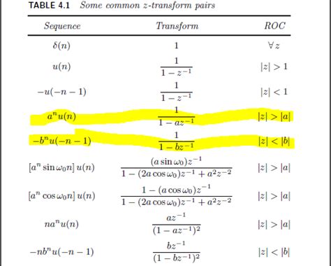 two sided z table