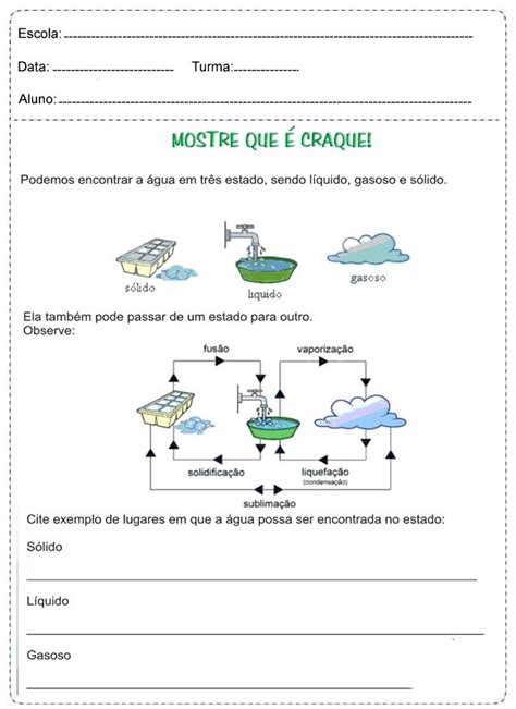 Atividade de Ciências Ciclo da Água para ensino fundamental Estados