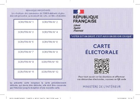 Haut Imagen Numero Carte Electeur Fr Thptnganamst Edu Vn