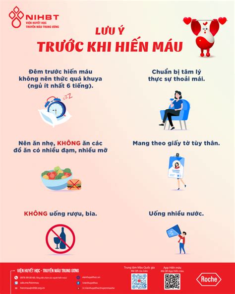 L U Tr C Khi L Y M U X T Nghi M Nh Ng I U Quan Tr Ng B N C N Bi T