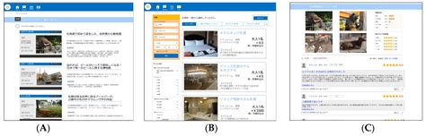 informatics free full text using random ordering in user experience testing to predict final