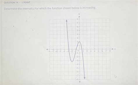 solved determine the interval s for which the function