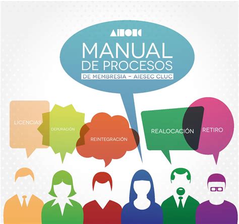 Manual De Procesos Y Procedimientos Cns Image To U