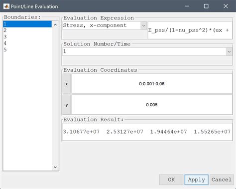Featool Multiphysics Documentation Postprocessing
