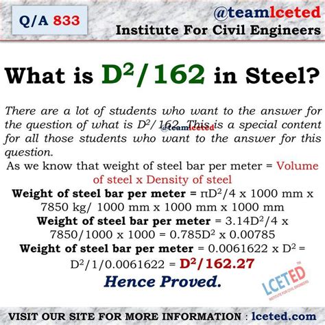How To Calculate Weight Of Steel Bars Artofit