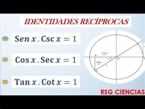 Identidades Rec Procas Demostraci N Youtube