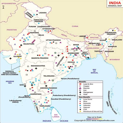 Mining Sector In India ClearIAS