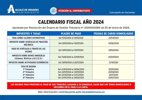 Calendario Fiscal 2024 aprobado sin contratiempos Alcalá Digital
