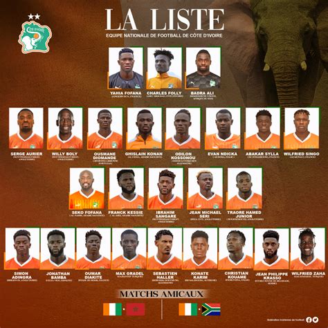 C Te D Ivoire Zaha Et Seko Fofana De Retour Contre Le Maroc