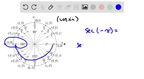 solved find the exact value do not use a calculator sec π numerade