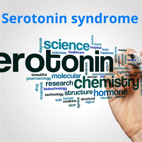 Serotonin Syndrome Mnemonic My Endo Consult