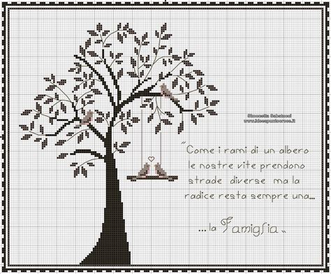 QUADRETTO FAMIGLIA SCHEMA PUNTO CROCE