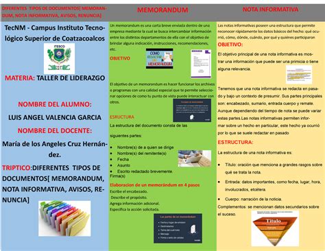 Triptico Diferentes Tipos De Documentos Memoran Dum Nota Informativa