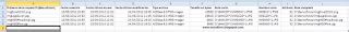 Vba Una Macro En Excel Para Listar Las Propiedades De Un Archivo