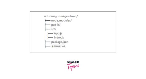 reactjs ui ant design image component scaler topics