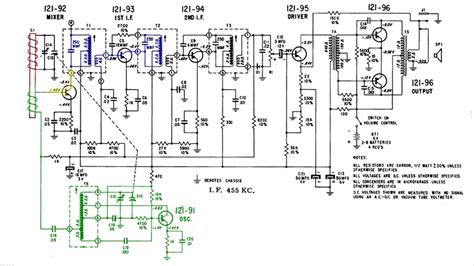 Fm Radio Schematic Circuit Diagram Book