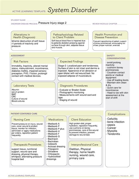Ati Template System Disorder Portal Tutorials
