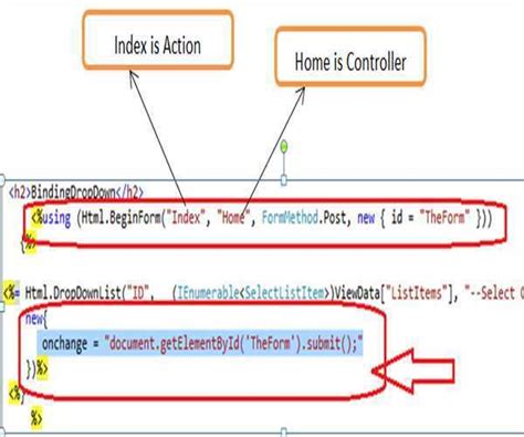 ways to bind dropdown list in mvc mindstick