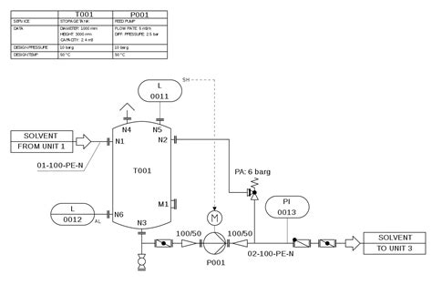 Piping And Instrumentation Diagram P ID Chemical Engineering Site