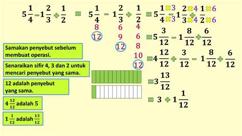 Pecahan Tahun 4 Worksheet Live Worksheets Images And Photos Finder