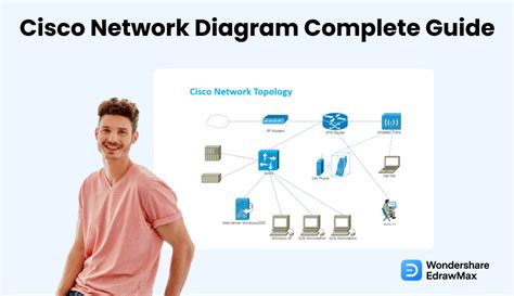 Cisco Network Diagram Complete Guide Edrawmax