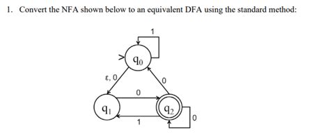 [solved] convert the nfa shown below to an equivalent dfa