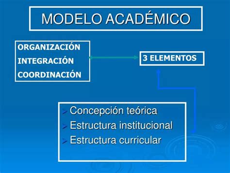 PPT MODELO ACADÉMICO PowerPoint Presentation free download ID 3752145