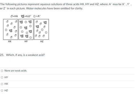 Solved The Following Pictures Represent Aqueous Solutions Of Chegg