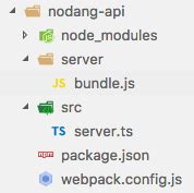 Javascript Node Js Typescript Webpack Module Not Found Stack