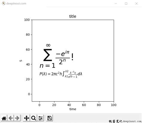 matplotlib 公式显示 极客笔记