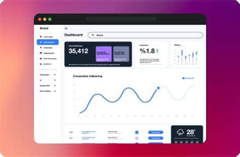Symfony Web Development Services Greenice