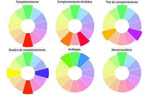 Colores Para Combinar Cores Tabela De Cores Paleta De Cores Porn Sex