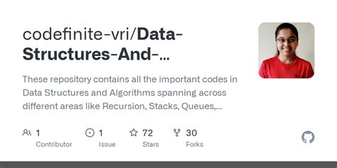 github codefinite vri data structures and algorithms these repository contains all the